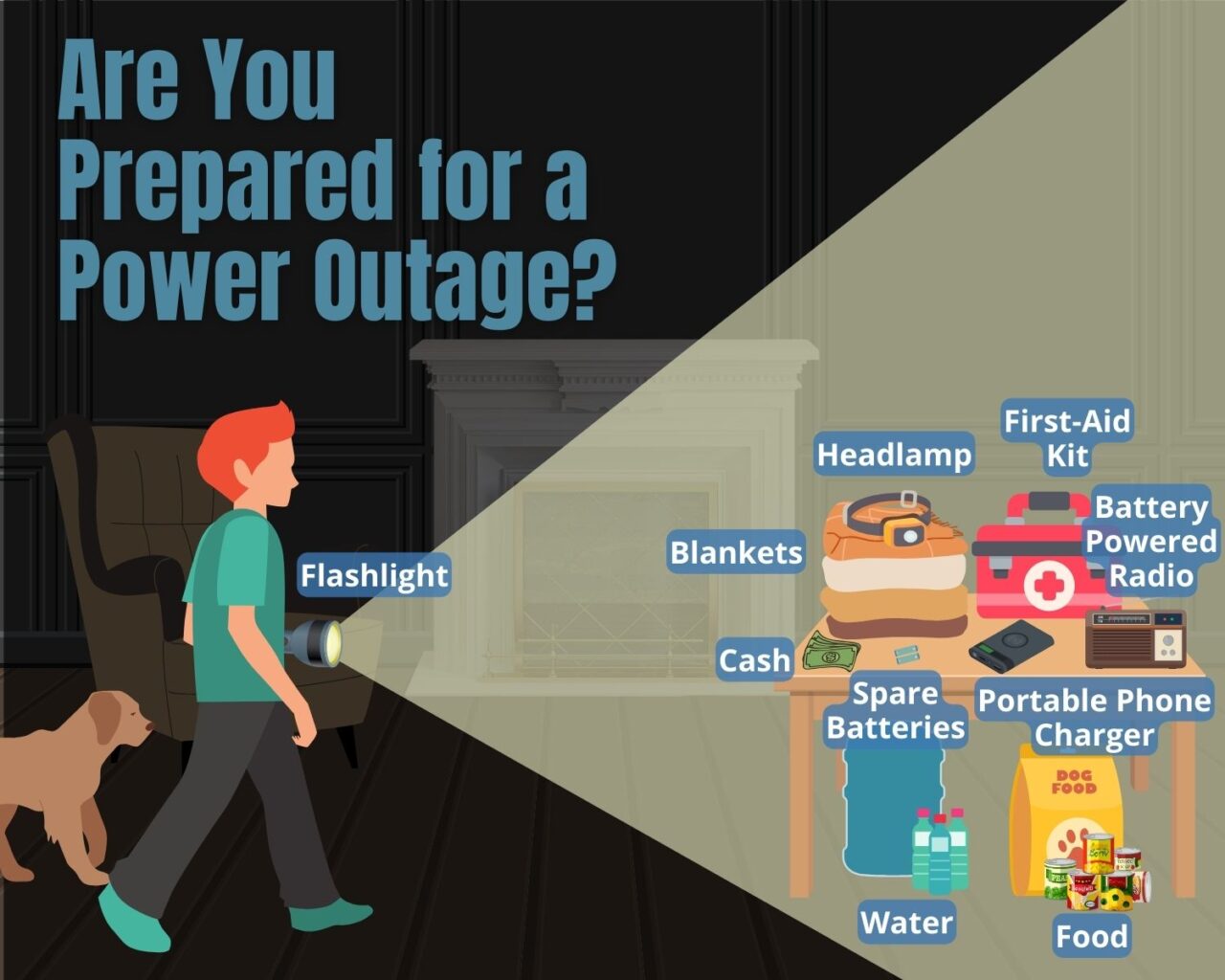 What To Do in Power Outages (& Your Fireplace's Role) - Indianapolis IN ...